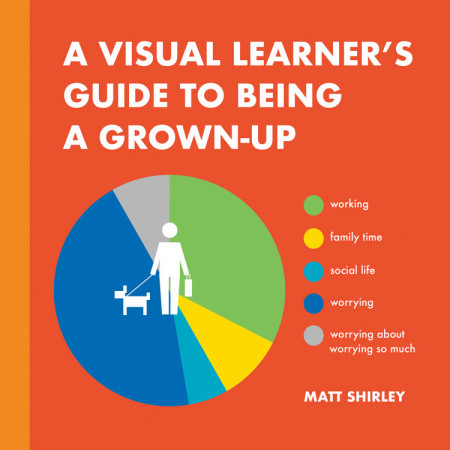 Mandatory Reads: Viral Instagrammer Matt Shirley Drops Hilarious Visual ...