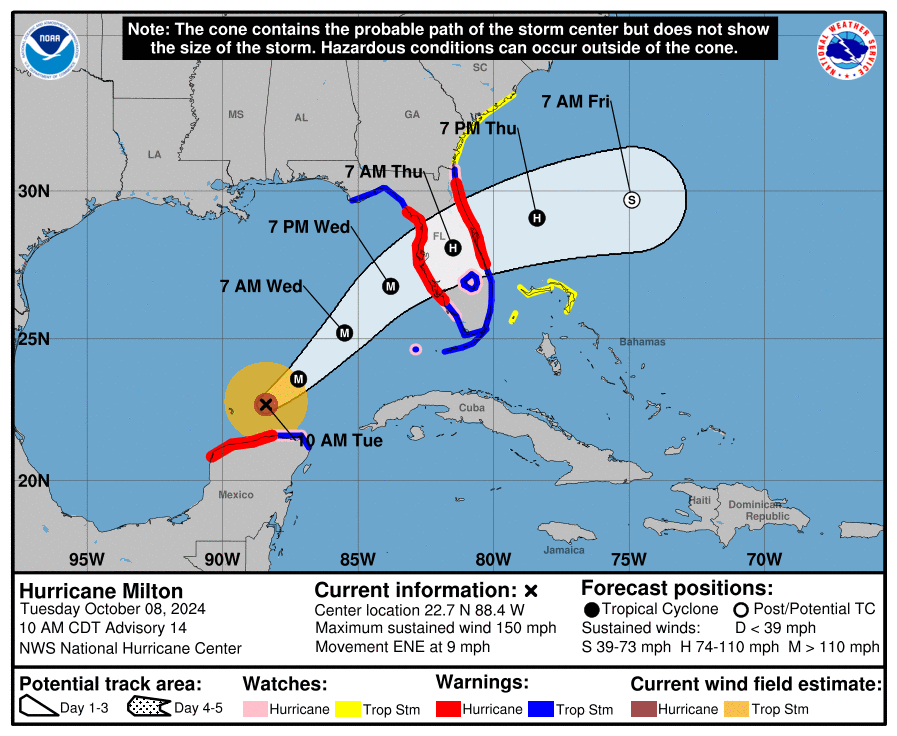 This Is Hurricane Milton's Timeline From Tuesday to Thursday - Mandatory