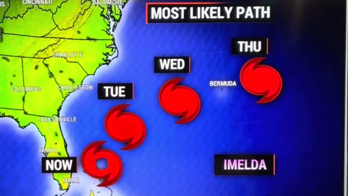 Tropical Storm Imelda's Path Has Changed Wildly, According to Experts ...